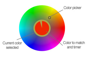 Making a Game of Color Theory