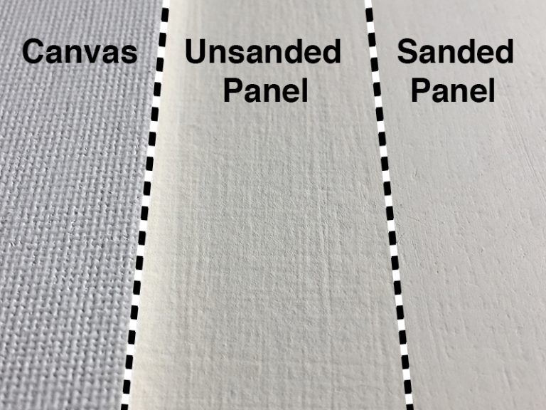 Painting on Panel - Paint like the Old Masters