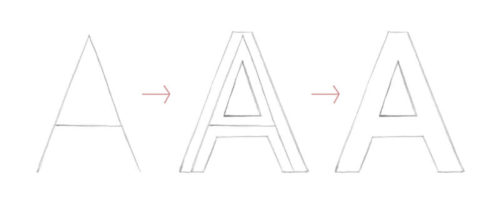 Drawing Letters with Pen and Ink