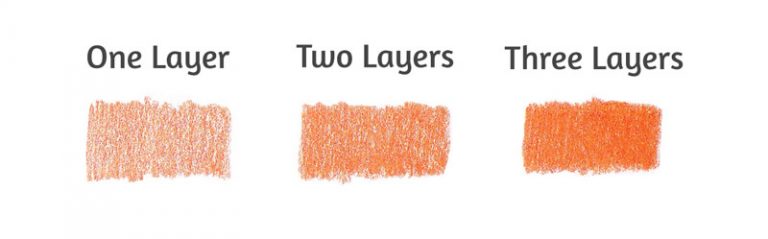 Colored Pencil Techniques: A Practical Guide