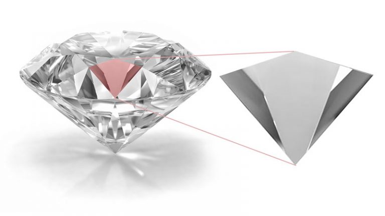 How to Draw a Diamond