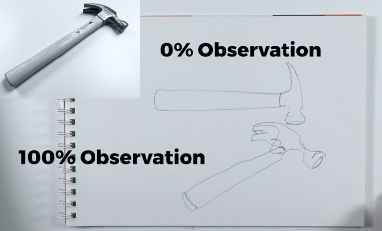 #1 Secret to Drawing