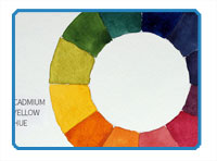 Watercolor Painting Tutorials